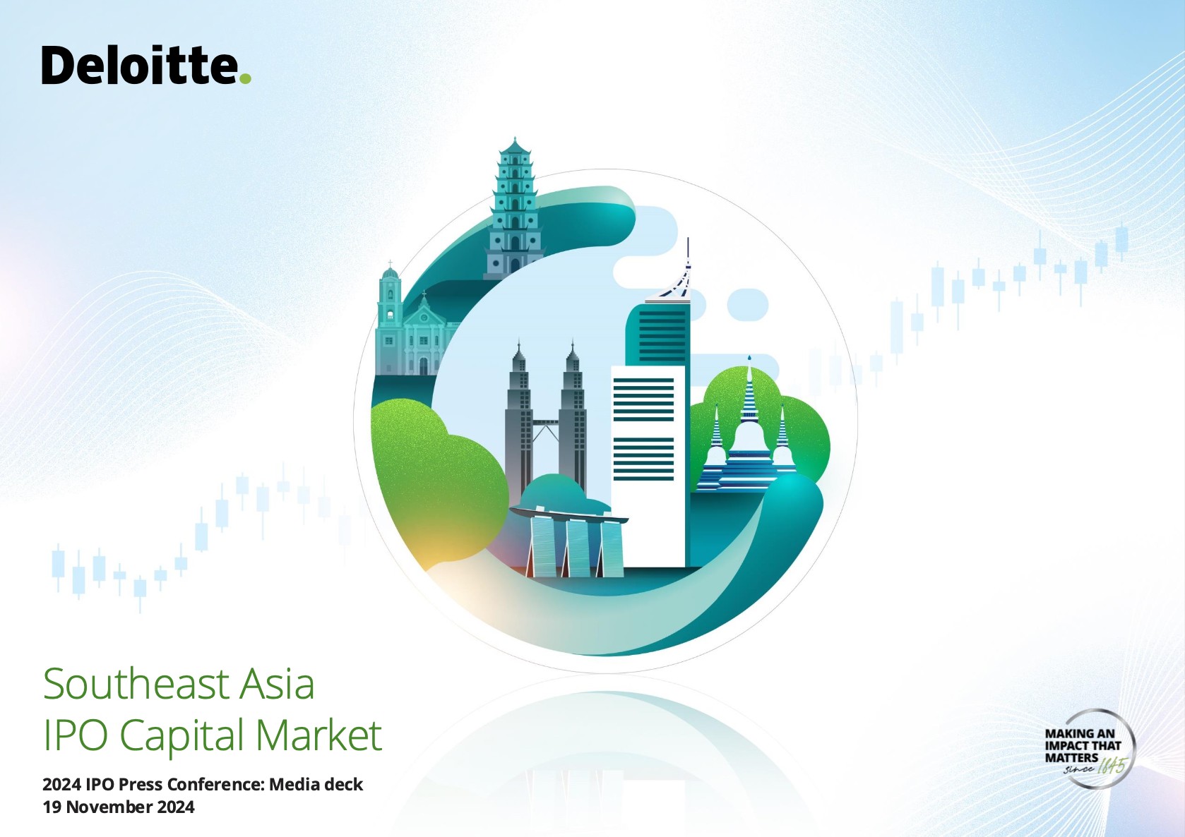 ดีลอยท์ เผยเอเชียใต้ IPO 3 พันล้านเหรียญ ไทยส่งซิกเศรษฐกิจฟื้นระดับกลาง - Hoonsmart