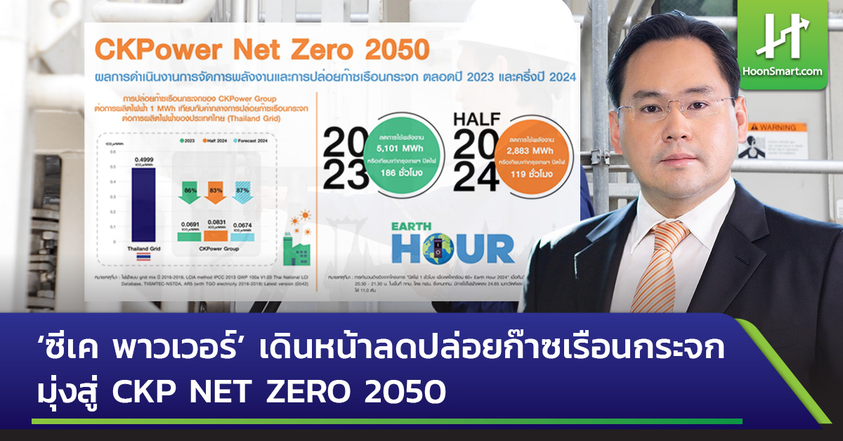 CKP - ข่าวสาร - SETTRADE.COM