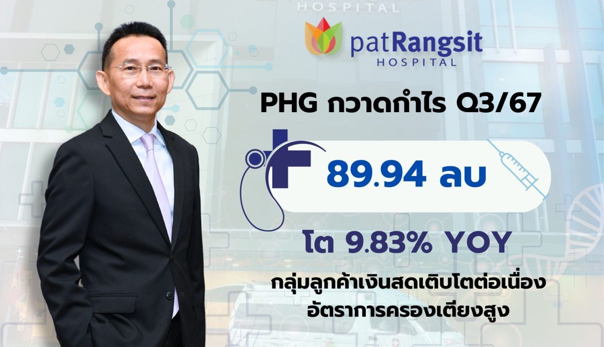 PHG ผู้ป่วยใน-นอก เพิ่มต่อเนื่อง ...กวาดรายได้-กำไรโต 22.37% - Hoonsmart