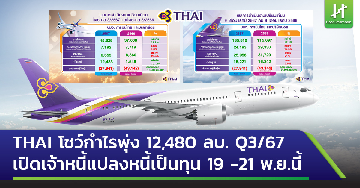 THAI โชว์กำไรพุ่ง 12,480 ลบ.Q3/67 เปิดเจ้าหนี้แปลงหนี้เป็นทุน 19 -21 ...