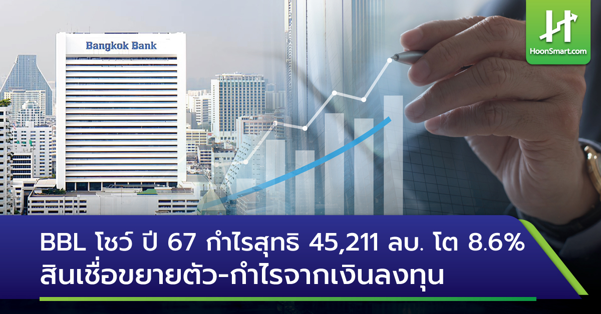 BBL โชว์ ปี 67 กำไรสุทธิ 45,211 ลบ. โต 8.6% สินเชื่อขยายตัว-กำไรจากเงินลงทุน - Hoonsmart