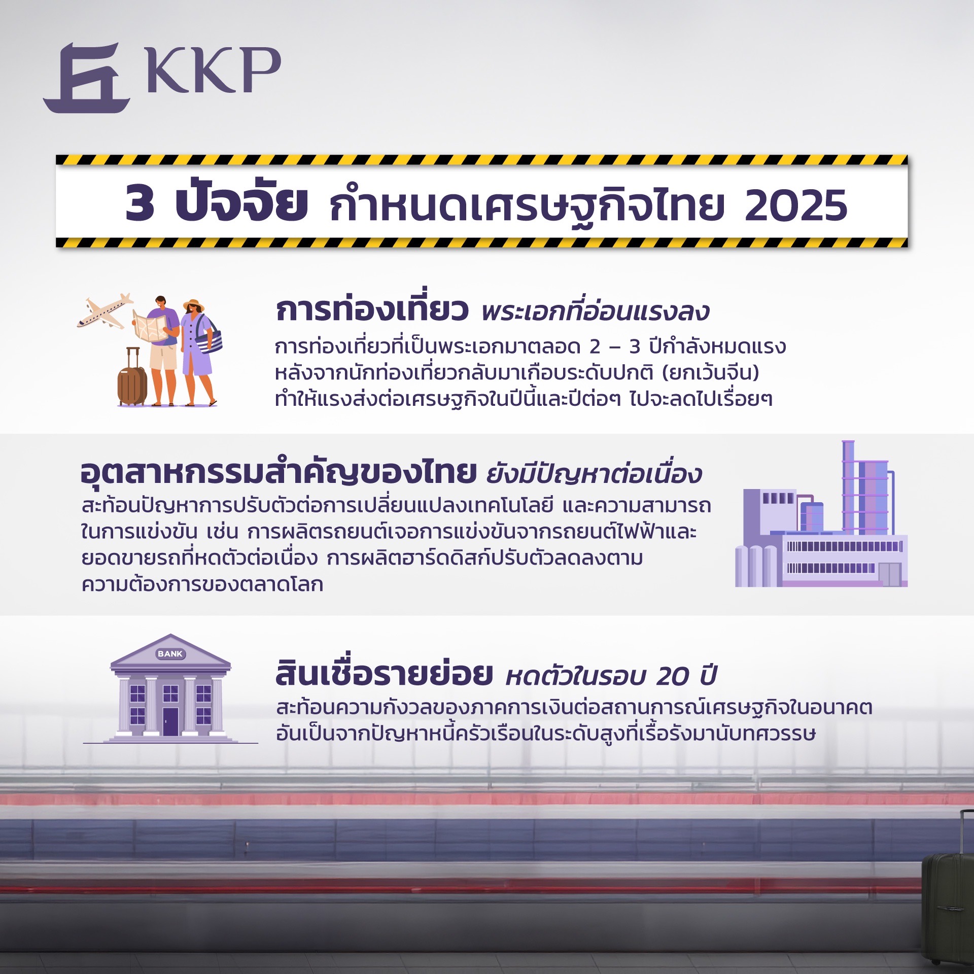 KKP คาดปีนี้ GDPโต 2.6% สินเชื่อหดตัวฉุดกำลังซื้อ จับตานโยบายทรัมป์ฉุดส่งออก - Hoonsmart