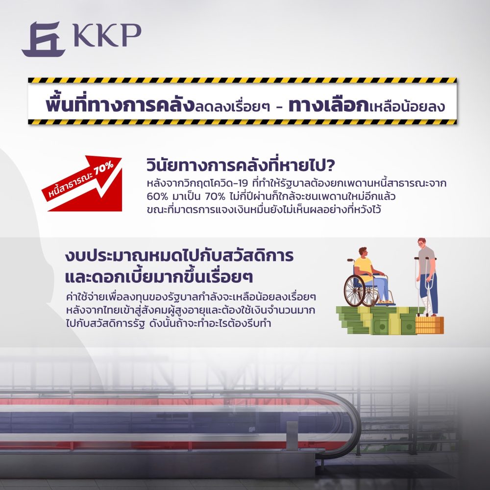 KKP คาดปีนี้ GDPโต 2.6% สินเชื่อหดตัวฉุดกำลังซื้อ จับตานโยบายทรัมป์ฉุดส่งออก - Hoonsmart