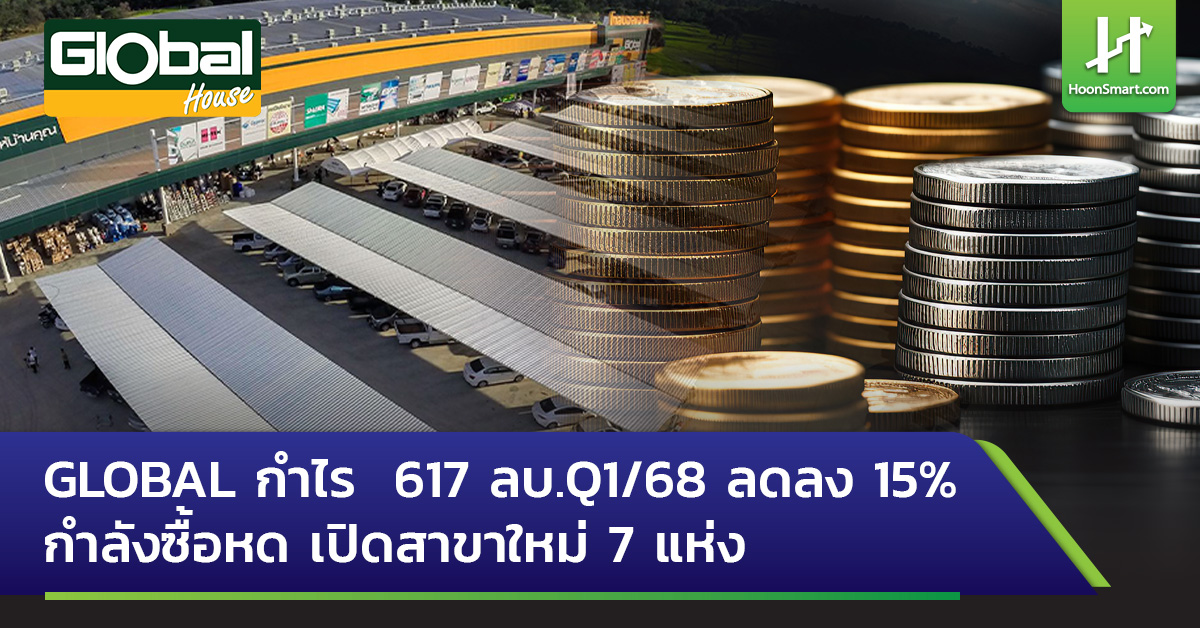 GLOBAL กำไร 617 ลบ.Q1/68 ลดลง 15% กำลังซื้อหด เปิดสาขาใหม่ 7 แห่ง - Hoonsmart