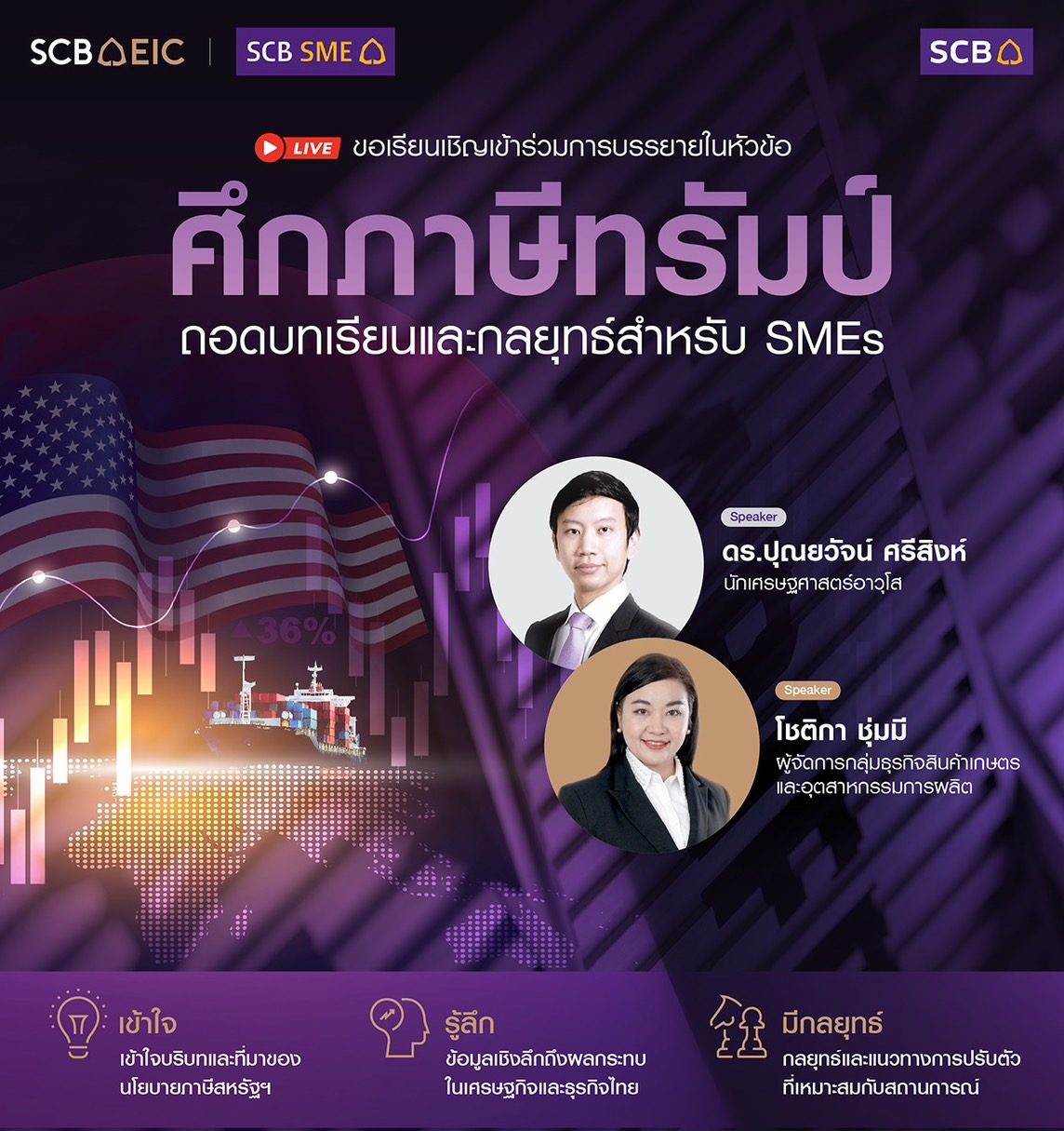 SCB EIC ชี้ปีนี้ศก.ไทยกลิ้งลงเขา แนะกลยุทธ์ 4Ps รับแรงกระแทกภาษี - Hoonsmart