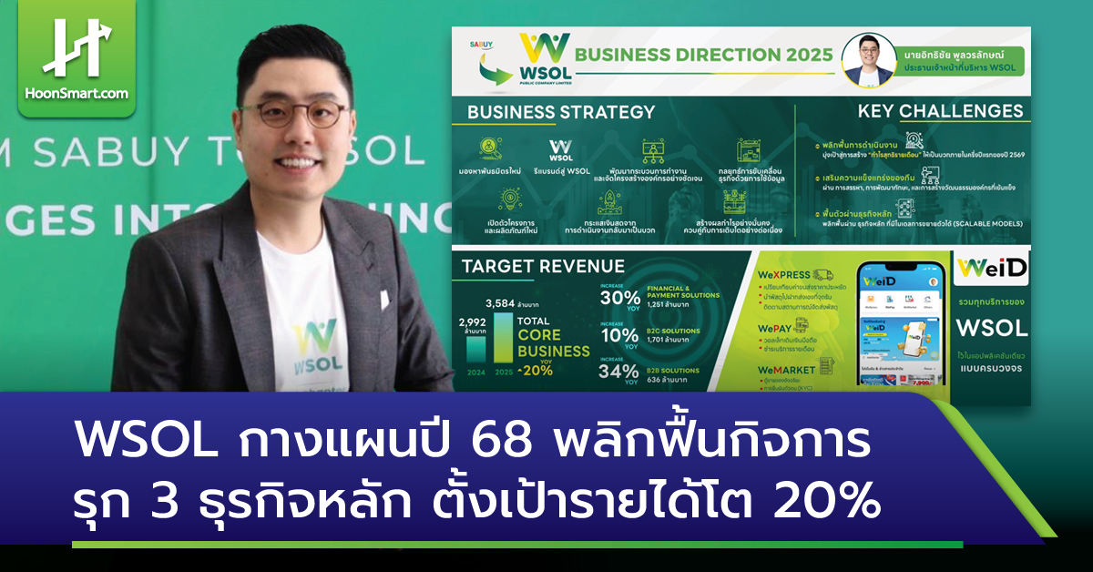 WSOL กางแผนปี 68 พลิกฟื้นกิจการ รุก 3 ธุรกิจหลัก ตั้งเป้ารายได้โต 20% - Hoonsmart
