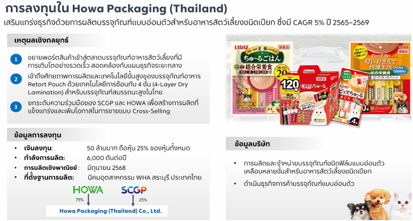 SCGP มั่นใจ Q2 EBITDA ดีกว่าQ1 ตั้งรายได้เฮลท์แคร์หมื่นล.ใน 5 ปี - Hoonsmart