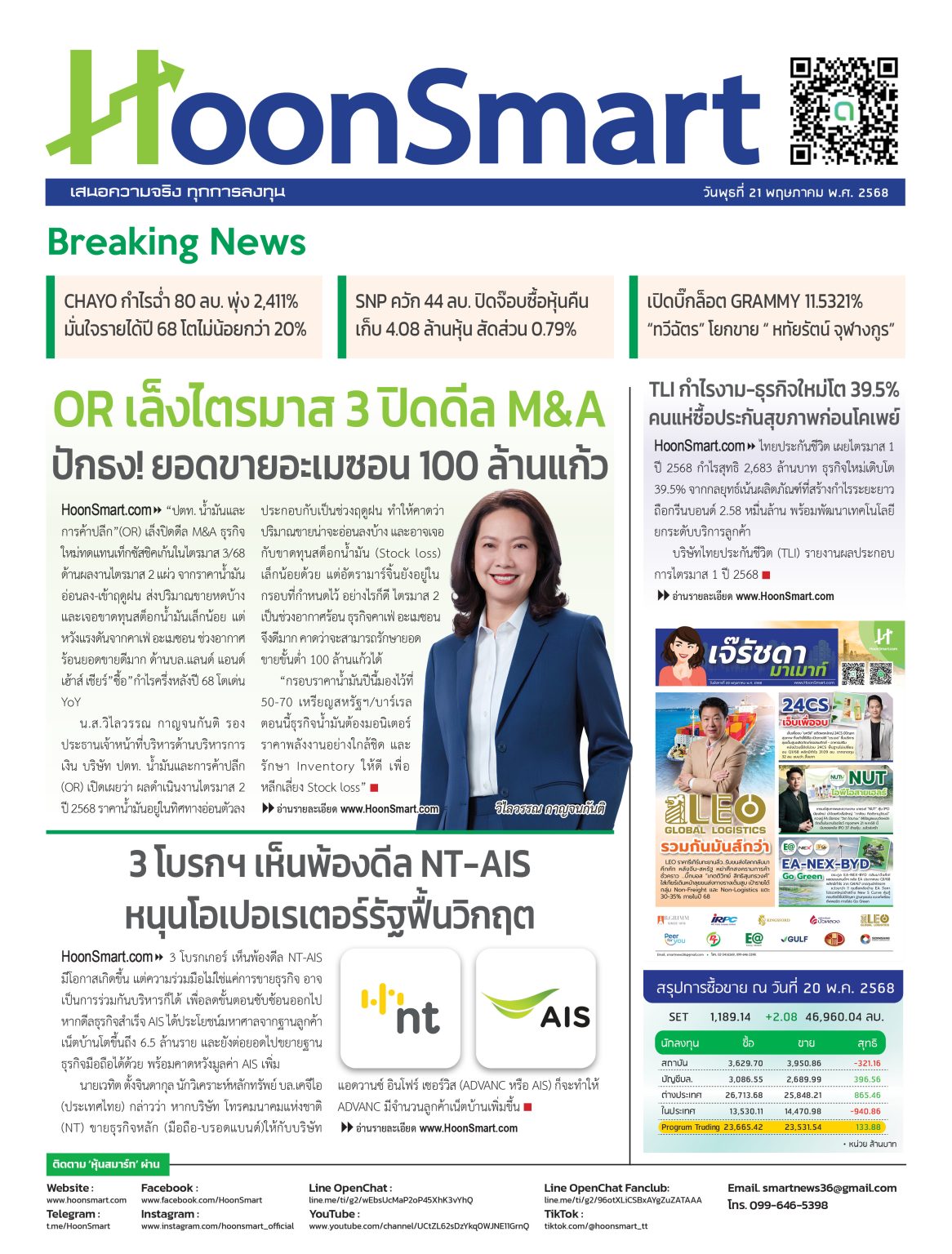 หนังสือพิมพ์ HoonSmart ปีที่ 8 ฉบับวันที่ 21 พ.ค. 2568 - Hoonsmart