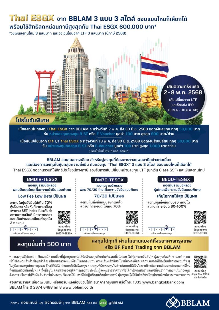 BBLAM เสิร์ฟ Thai ESGX 3 กอง 3 สไตล์ คาดหุ้นไทยผันผวนตลอดปี เน้นกลยุทธ์ "Selective" - Hoonsmart