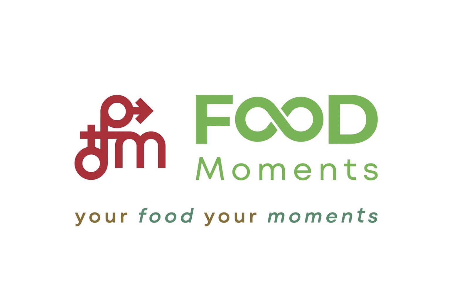FM เฮ! คำนวณดัชนี SSET พื้นฐานแกร่ง ชูปีนี้รายได้นิวไฮ - Hoonsmart