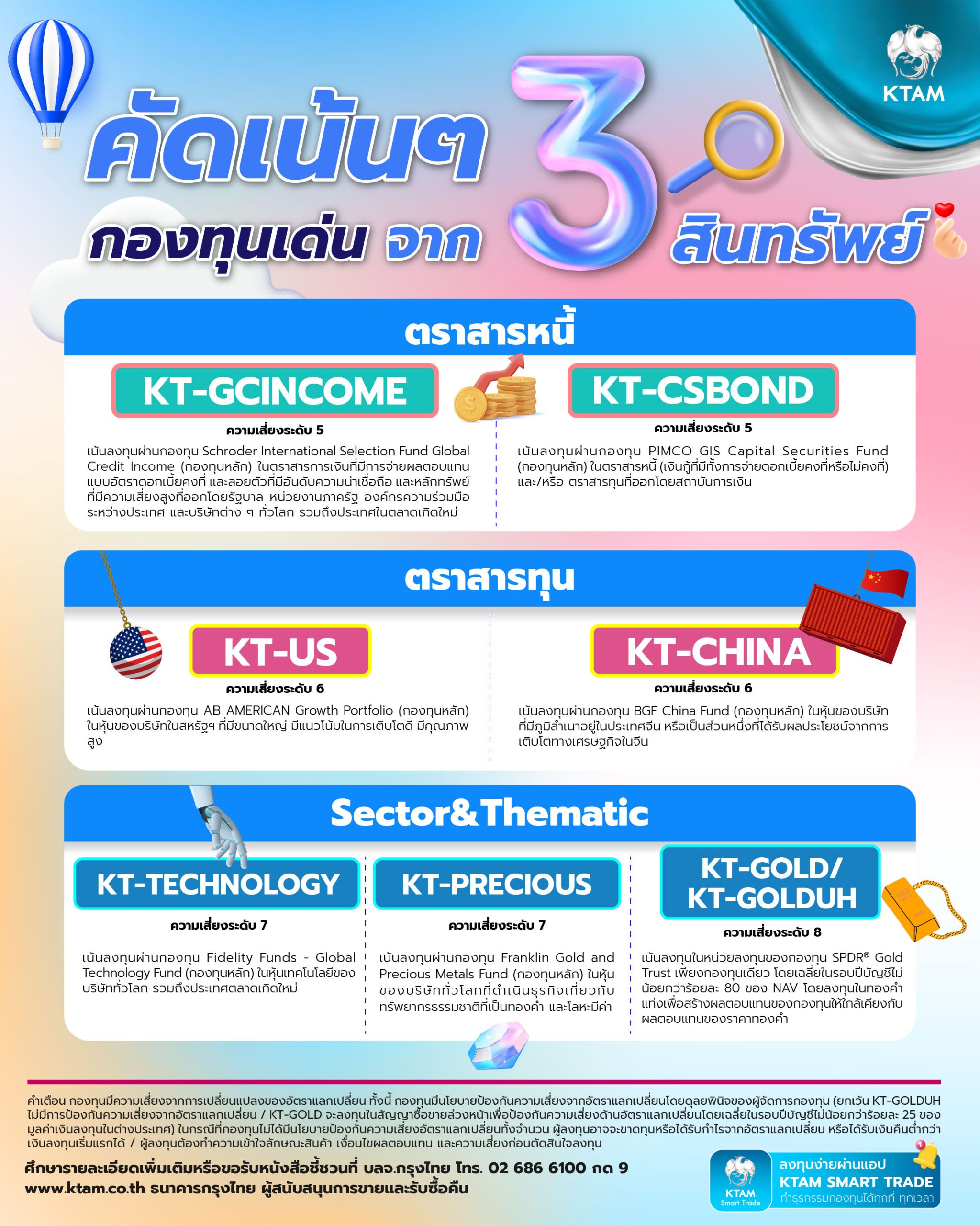 KTAM มองตลาดมีความไม่แน่นอน ชู 3 สินทรัพย์ลงทุนยืดหยุ่น-กระจายเสี่ยง - Hoonsmart