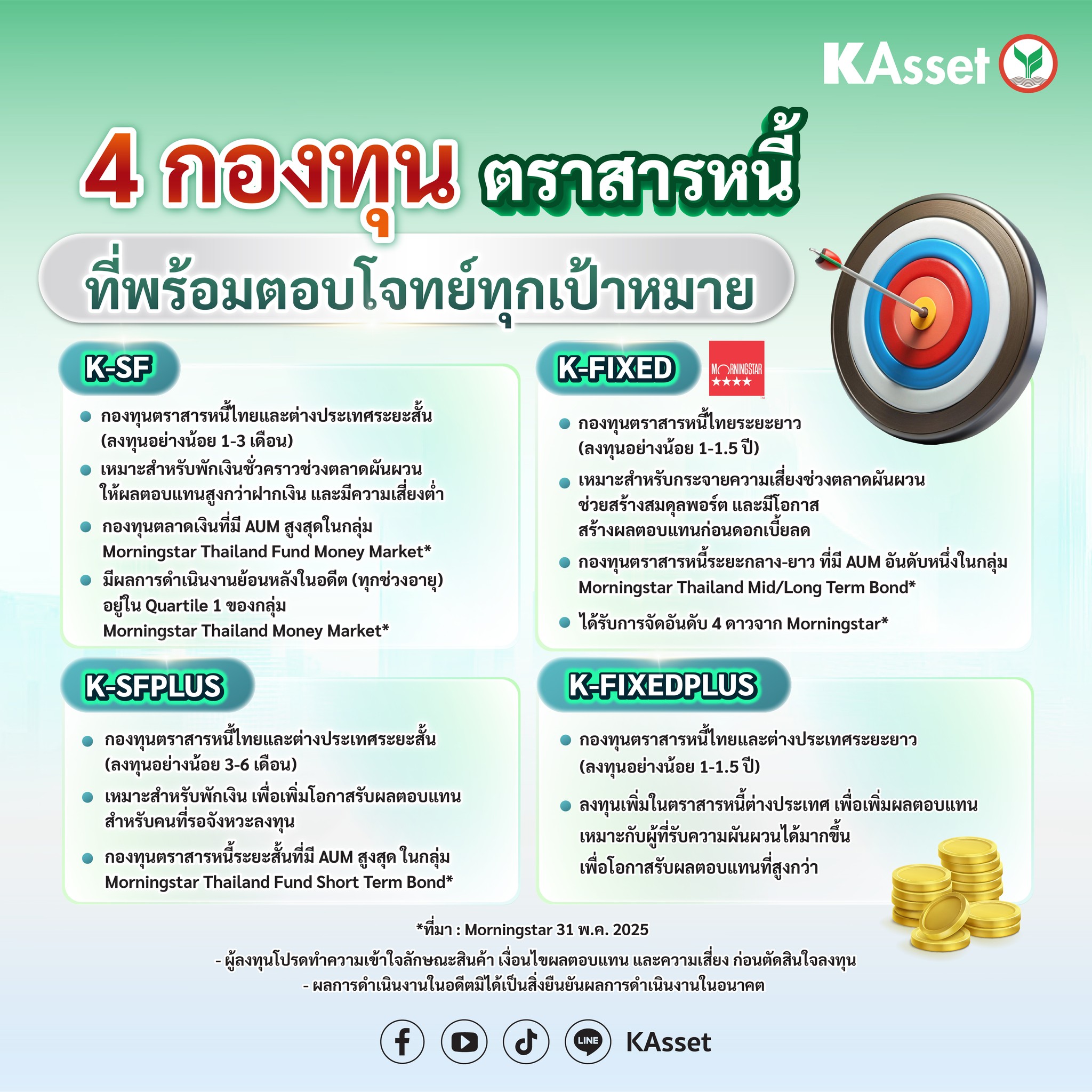 KAsset คาดกนง.ลดดอกเบี้ยอีก 1-2 ครั้งปีนี้ มองบวกลงทุน "ตราสารหนี้" แนะนำ 4 กองทุน - Hoonsmart