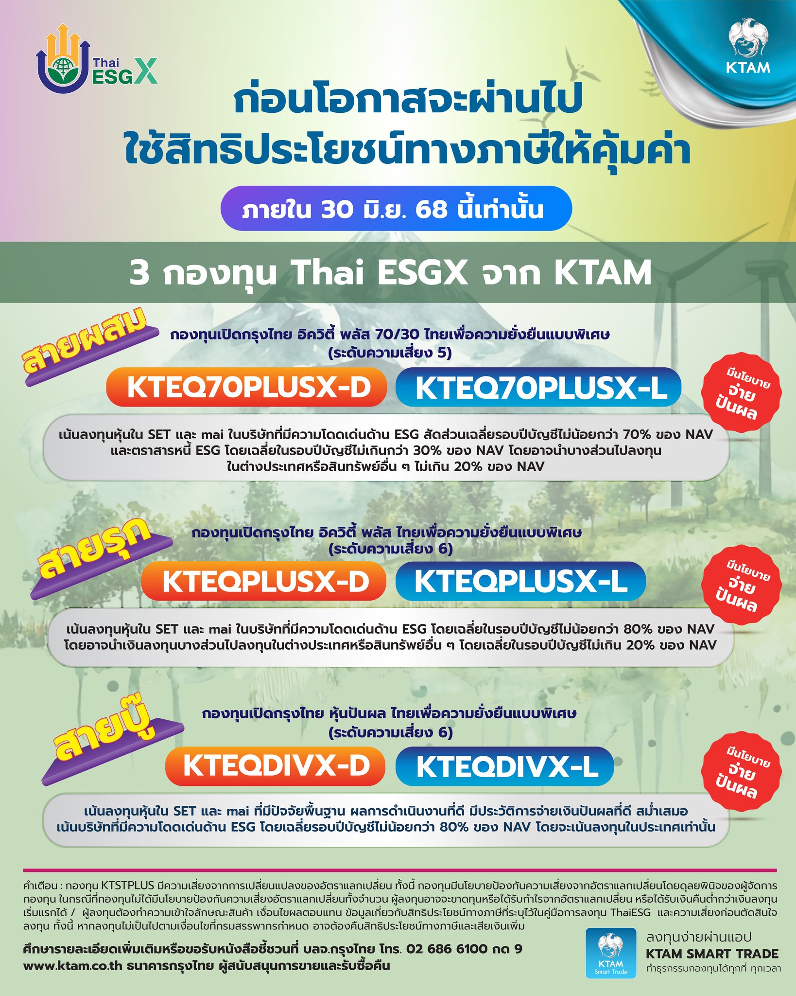 3 กองทุน "Thai ESGX" จาก KTAM โค้งสุดท้ายลงทุนรับสิทธิ์ภาษีให้คุ้มค่า - Hoonsmart