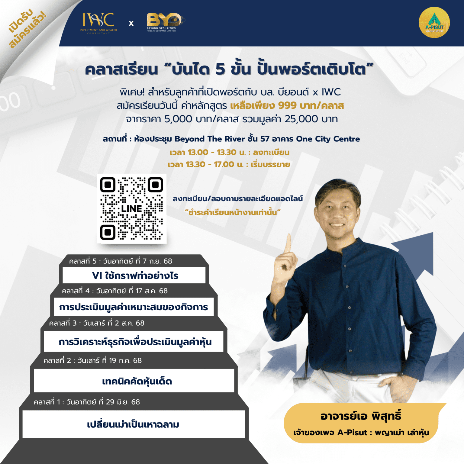 เสือใหญ่สเปเชี่ยล ... KAMART-HMPRO ตลาดว่างัย !! - Hoonsmart