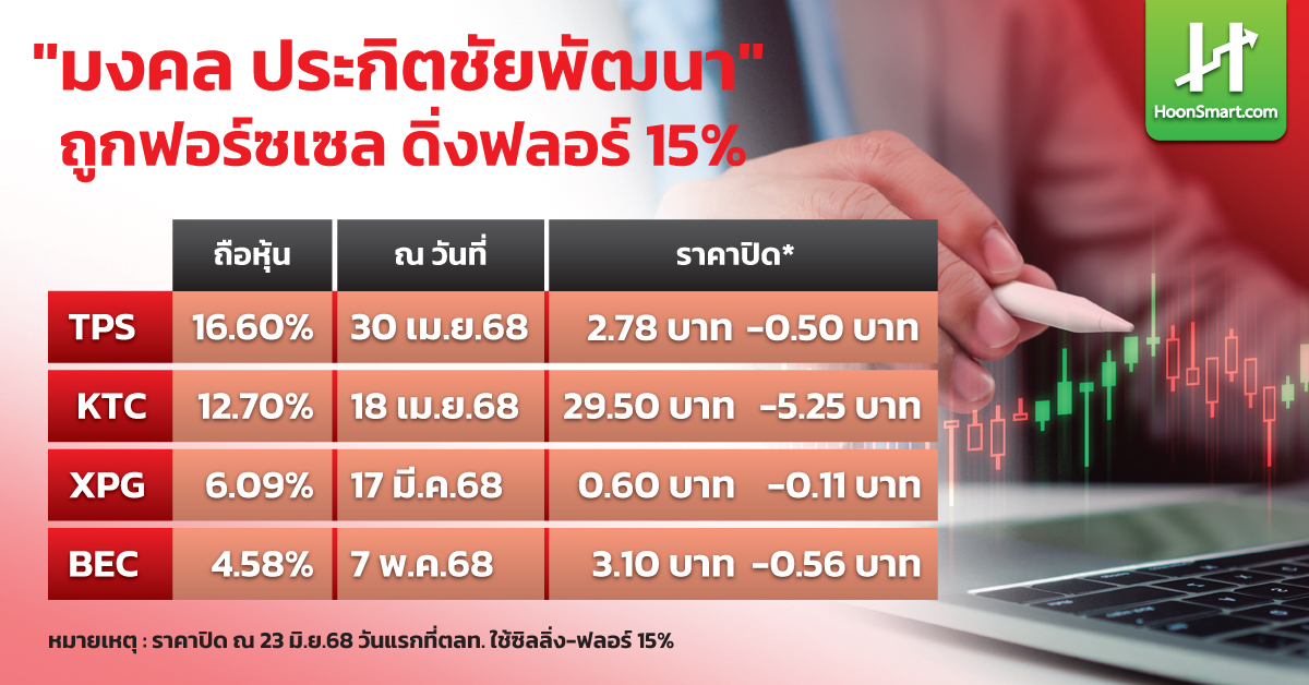 KTC-XPG-TPS-BEC ฟลอร์สนิท 'มงคล ประกิตชัยพัฒนา' ถูกฟอร์ซเซล - Hoonsmart
