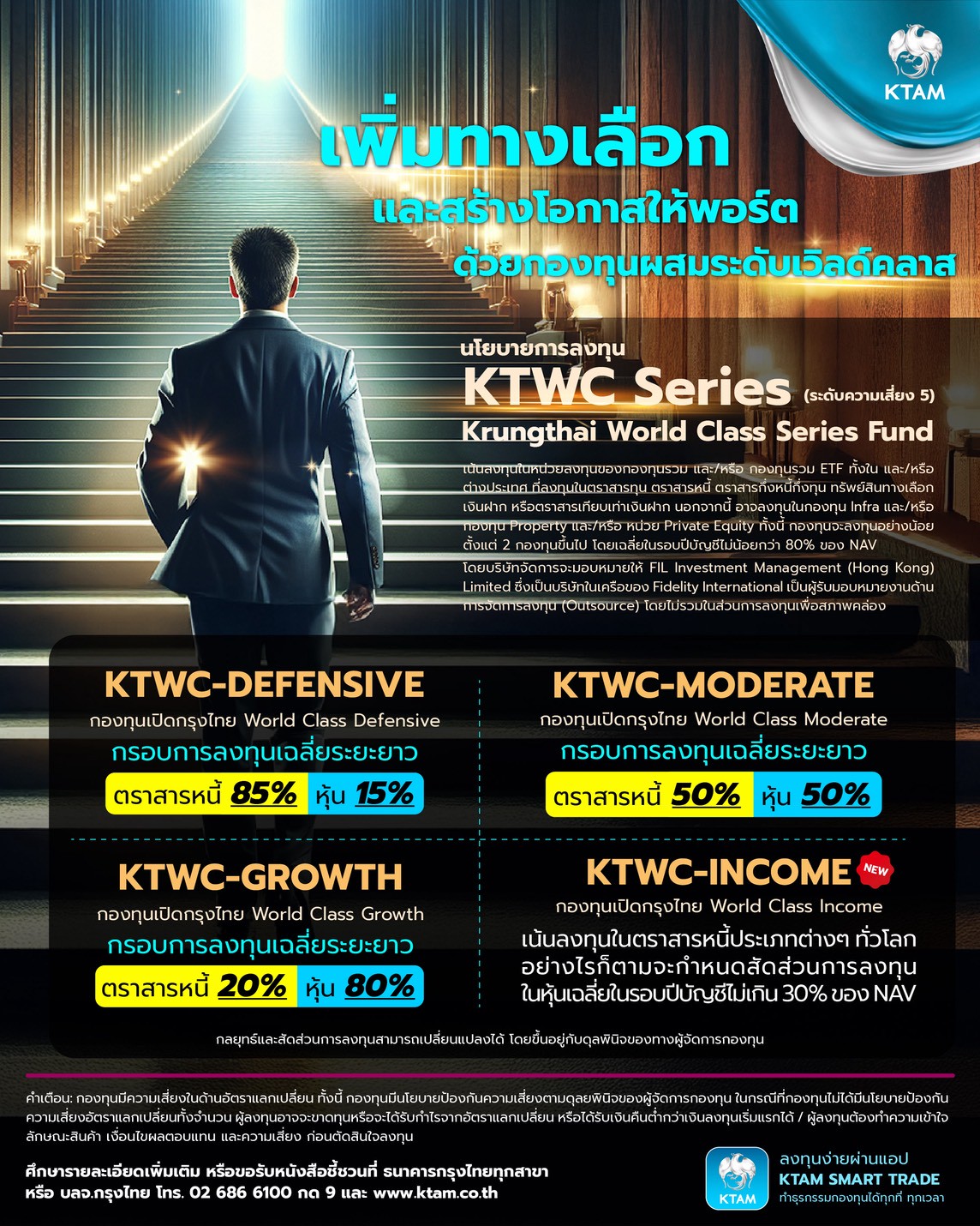 KTAM แนะกระจายสินทรัพย์รับศก.ผันผวน ลงทุนผ่านกลุ่มกองผสม “KTWC Series” - Hoonsmart