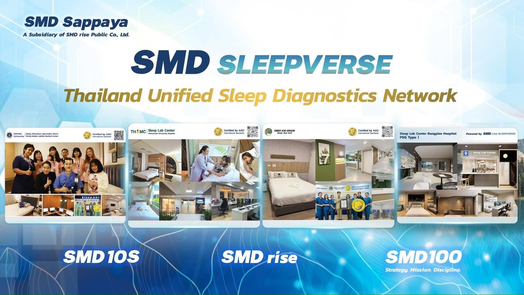 SMD100 เผย Apple Watch พลังที่ 6 หนุน SMD SLEEPVERSE โตแรง - Hoonsmart