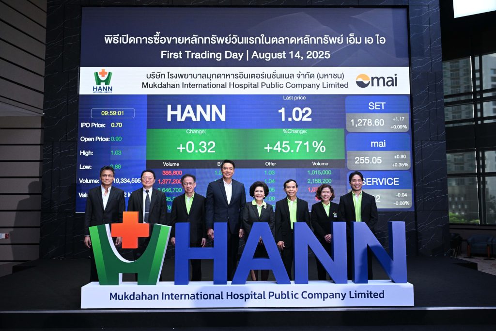 HANN แจกกำไรฉ่ำ ปักธง ! หุ้นเล็กเติบโต - Hoonsmart