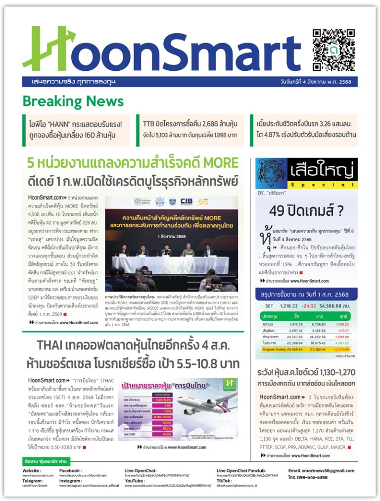 หนังสือพิมพ์ HoonSmart ปีที่ 8 ฉบับวันที่ 4 ส.ค. 2568 - Hoonsmart