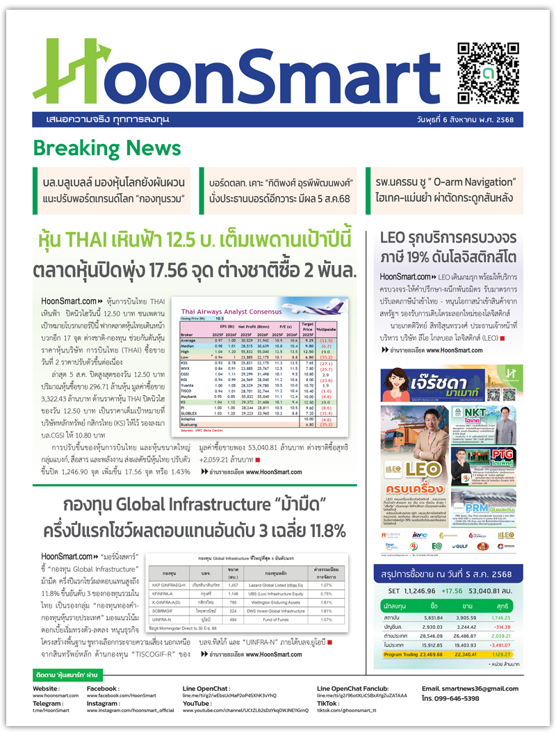 หนังสือพิมพ์ HoonSmart ปีที่ 8 ฉบับวันที่ 6 ส.ค. 2568 - Hoonsmart
