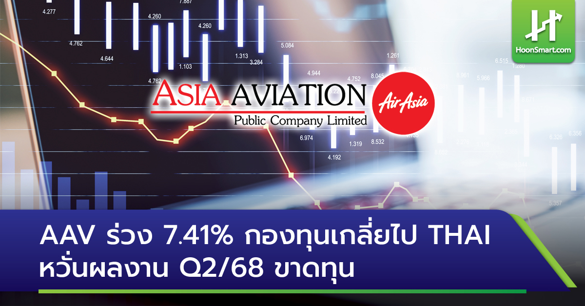 AAV ร่วง 7.41% กองทุนเกลี่ยไป THAI หวั่นผลงาน Q2/68 ขาดทุน - Hoonsmart