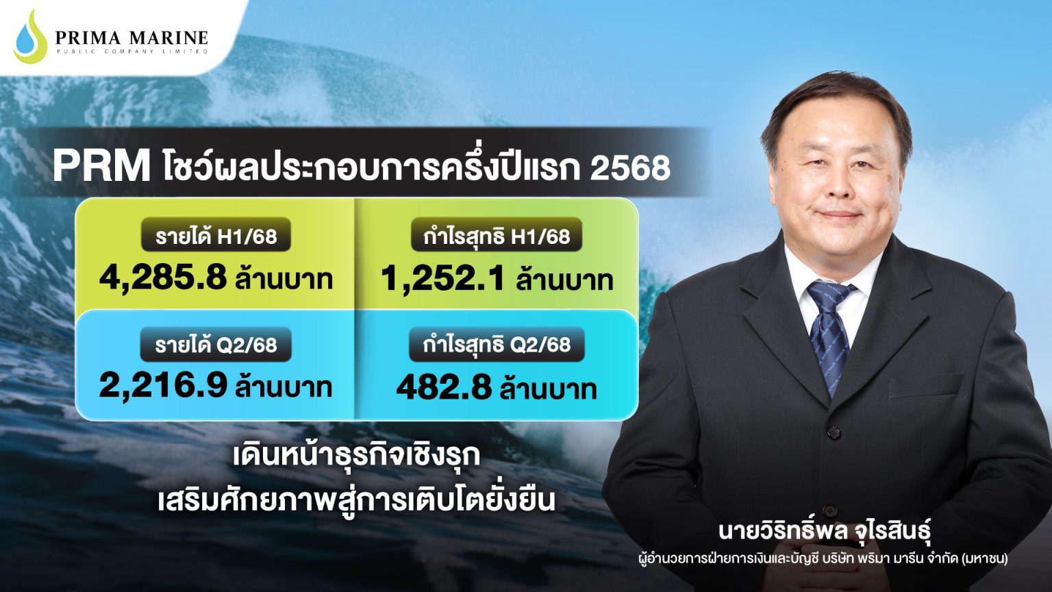 PRM ครึ่งปีแรกกวาดกำไร 1,251 ลบ. ปูพรมขยายกองเรือหนุนเติบโตยาว - Hoonsmart