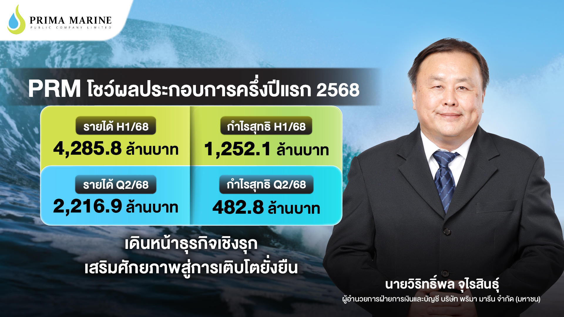 PRM ครึ่งปีแรกกวาดกำไร 1,251 ลบ. ปูพรมขยายกองเรือหนุนเติบโตยาว - Hoonsmart