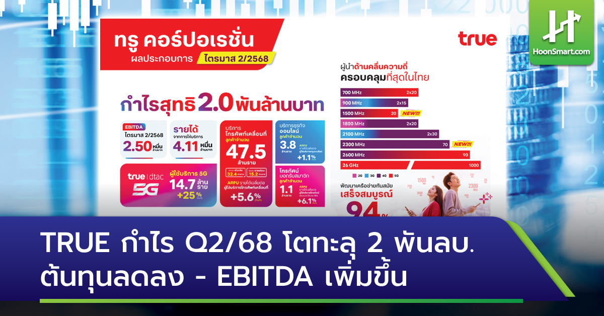 TRUE กำไร Q2/68 โตทะลุ 2 พันลบ. ต้นทุนลดลง-EBITDA เพิ่มขึ้น - Hoonsmart