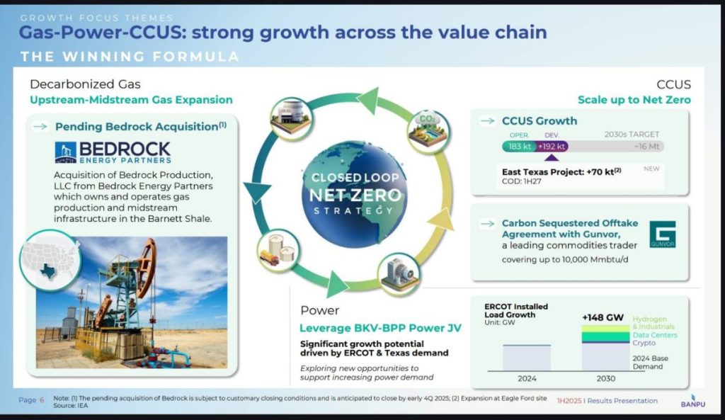 BANPU ลุยลงทุนธุรกิจพลังงานสะอาด Q4 ปิดดีล Bedrock เติมรายได้+EBITDA - Hoonsmart