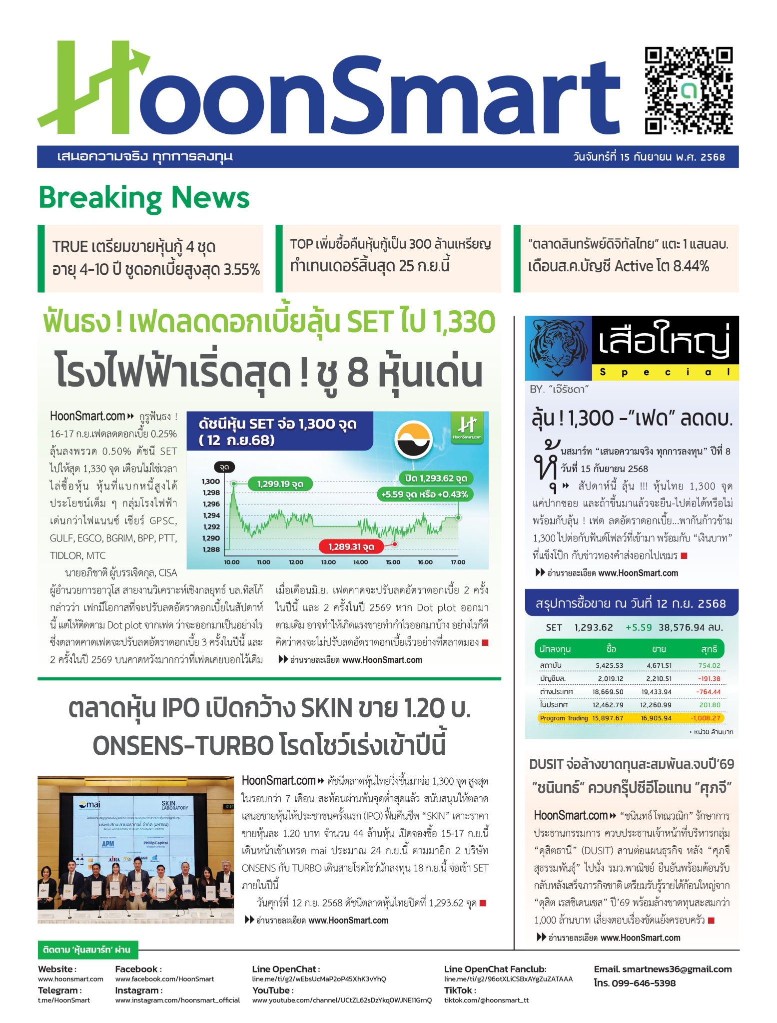 หนังสือพิมพ์ HoonSmart ปีที่ 8 ฉบับวันที่ 15 ก.ย. 2568 - Hoonsmart