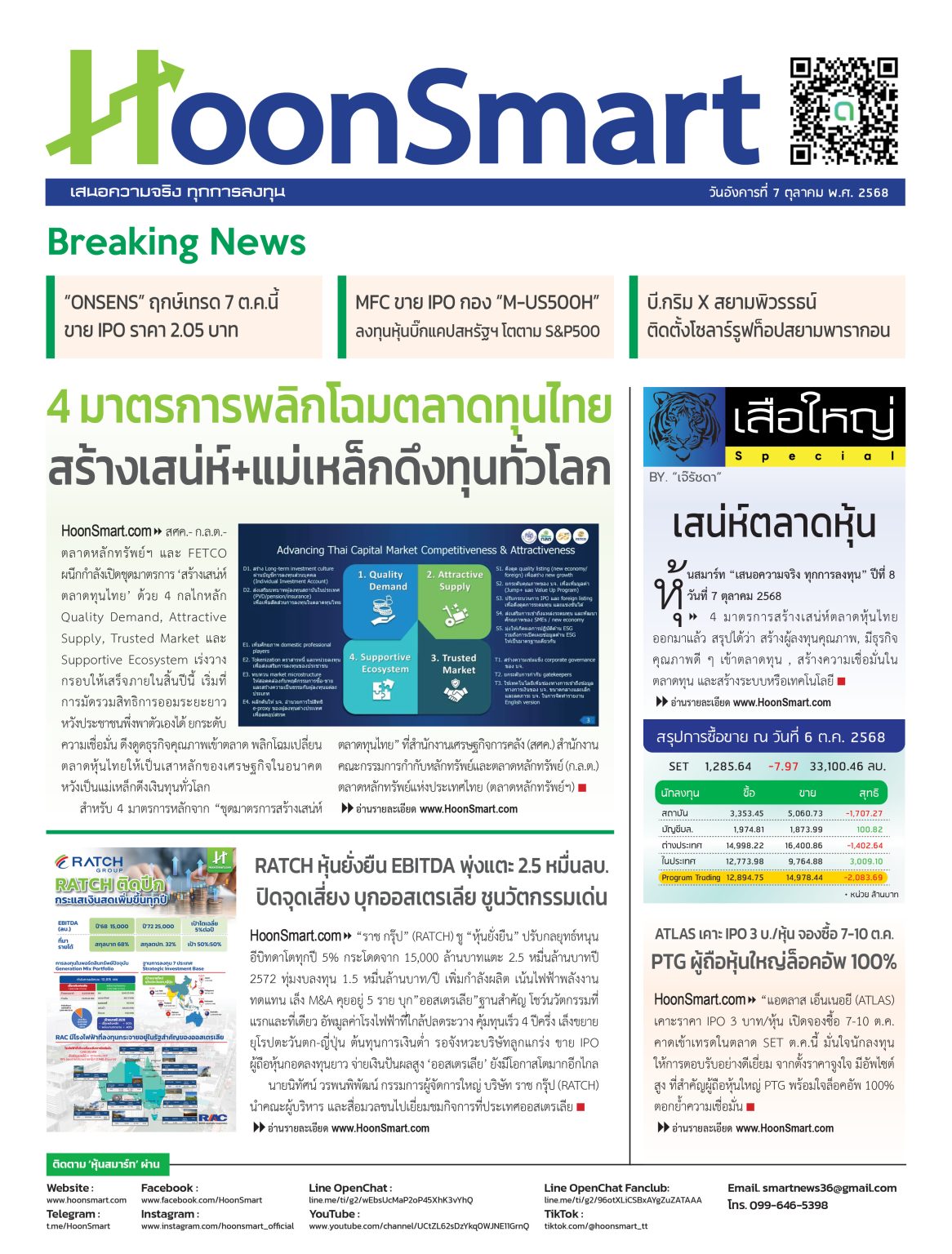 หนังสือพิมพ์ HoonSmart ปีที่ 8 ฉบับวันที่ 7 ต.ค. 2568 - Hoonsmart