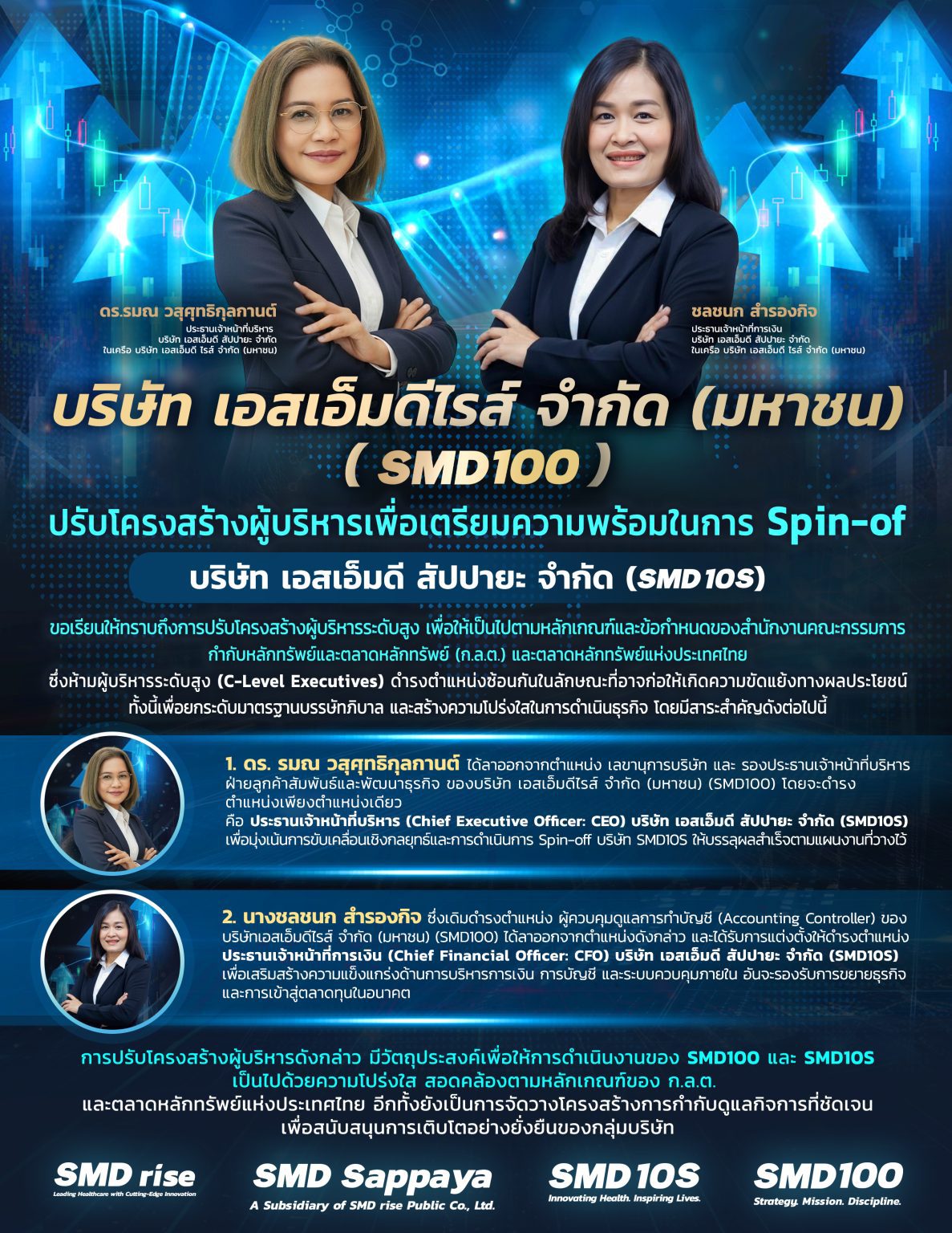 SMD100 ปรับทัพผู้บริหาร Spin-off "SMD10S" เข้าตลาด - Hoonsmart