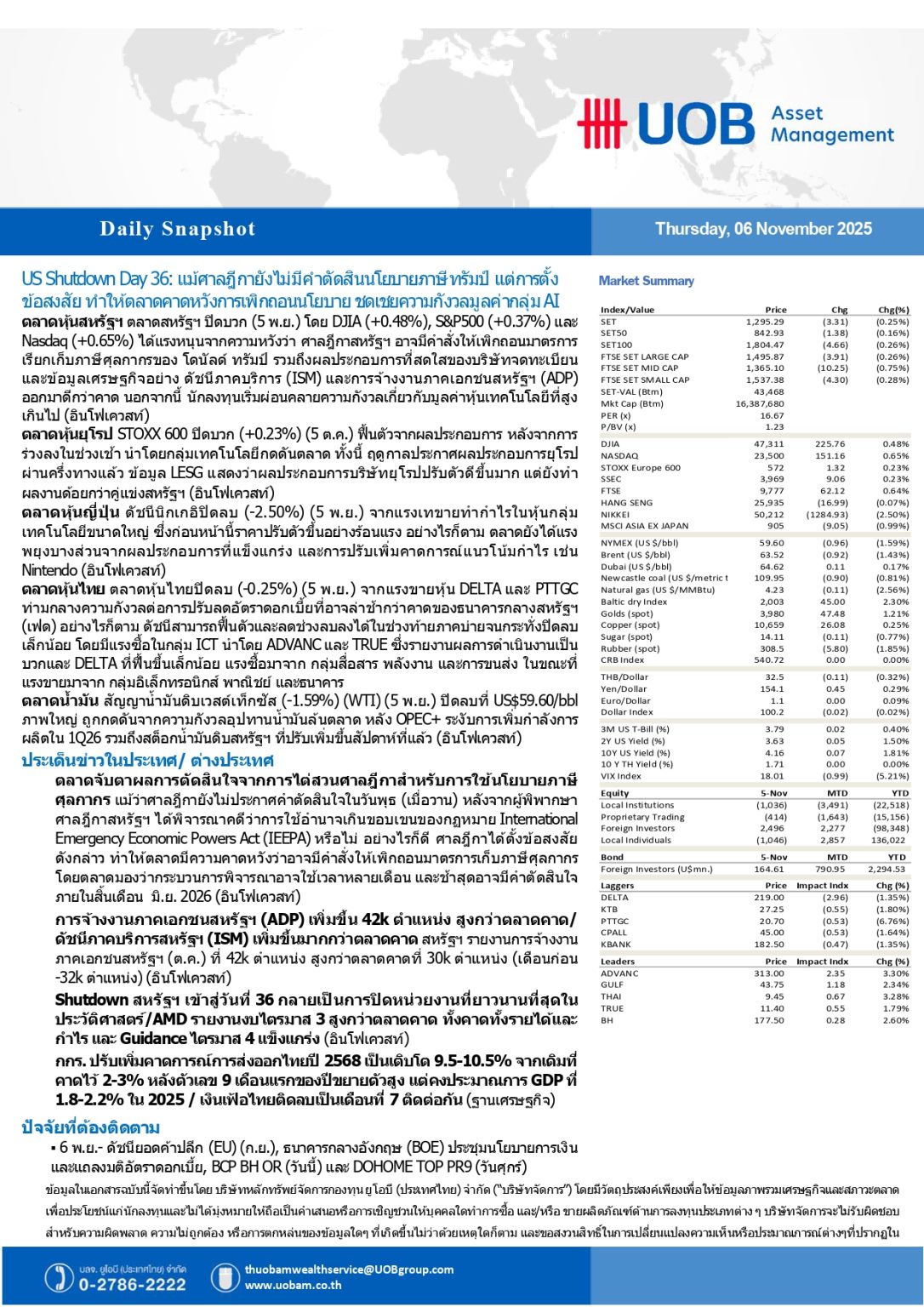 UOBAM : ศาลฎีกาตั้งข้อสงสัยภาษีทรัมป์ หนุนตลาดคาดหวังเพิกถอนนโยบาย ชดเชยความกังวลมูลค่ากลุ่ม AI ...