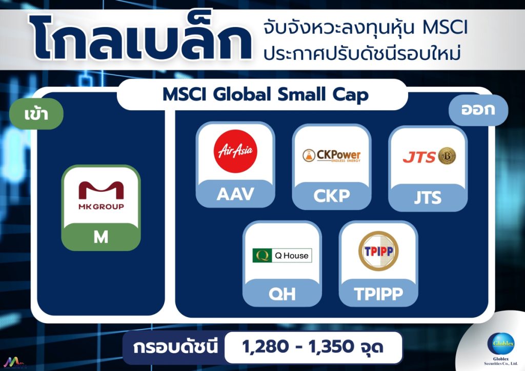 โกลเบล็ก แนะเก็งกำไร หุ้น MSCI ปรับรอบใหม่ - Hoonsmart