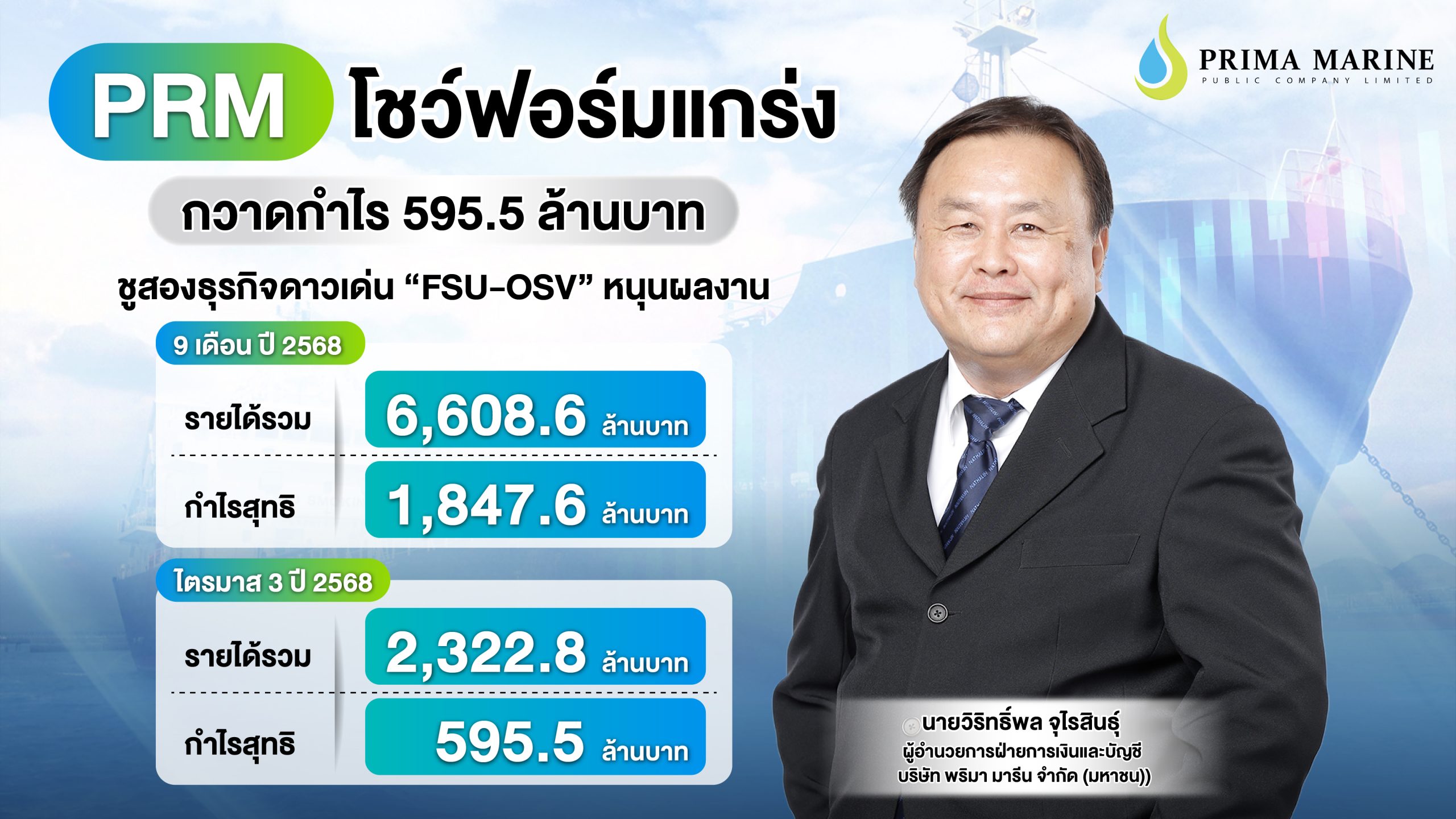 PRM แกร่ง ! 9 เดือนกวาดกำไร 1,847 ลบ. ธุรกิจดาวเด่น “FSU-OSV” - Hoonsmart