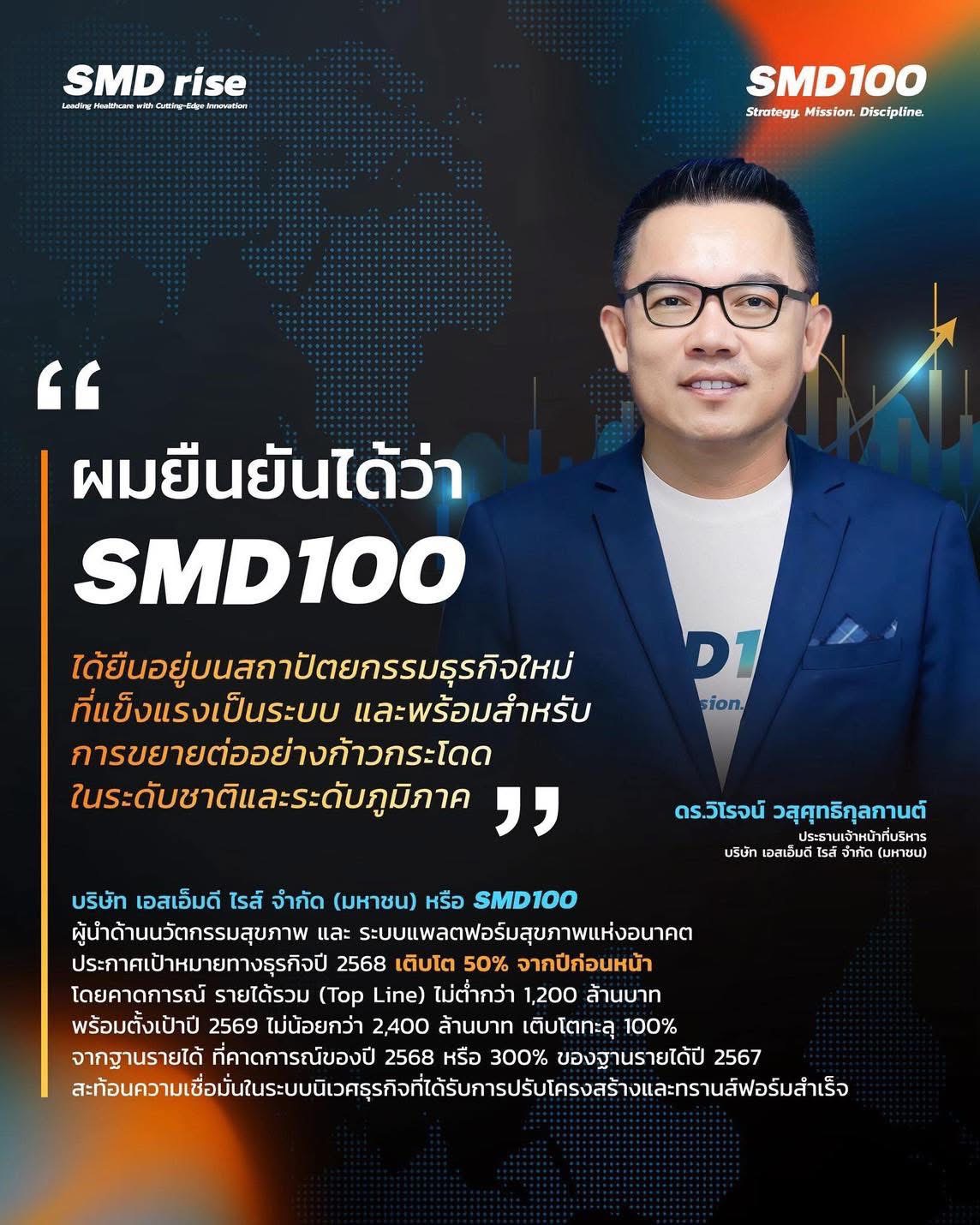 SMD100 ปลื้ม ! Q3 พลิกกำไร 29 ลบ. ปักหมุด ! ยุคใหม่การเติบโต - Hoonsmart
