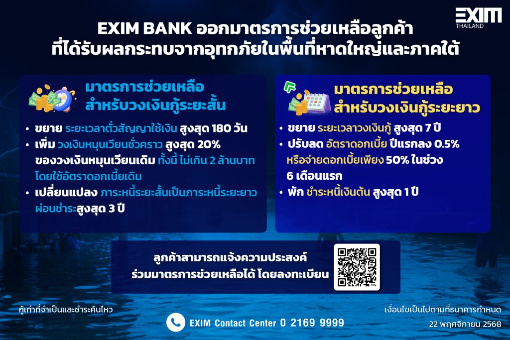 EXIM BANK ออกมาตรการช่วยเหลือลูกค้าที่ได้รับผลกระทบจากอุทกภัยภาคใต้ ...