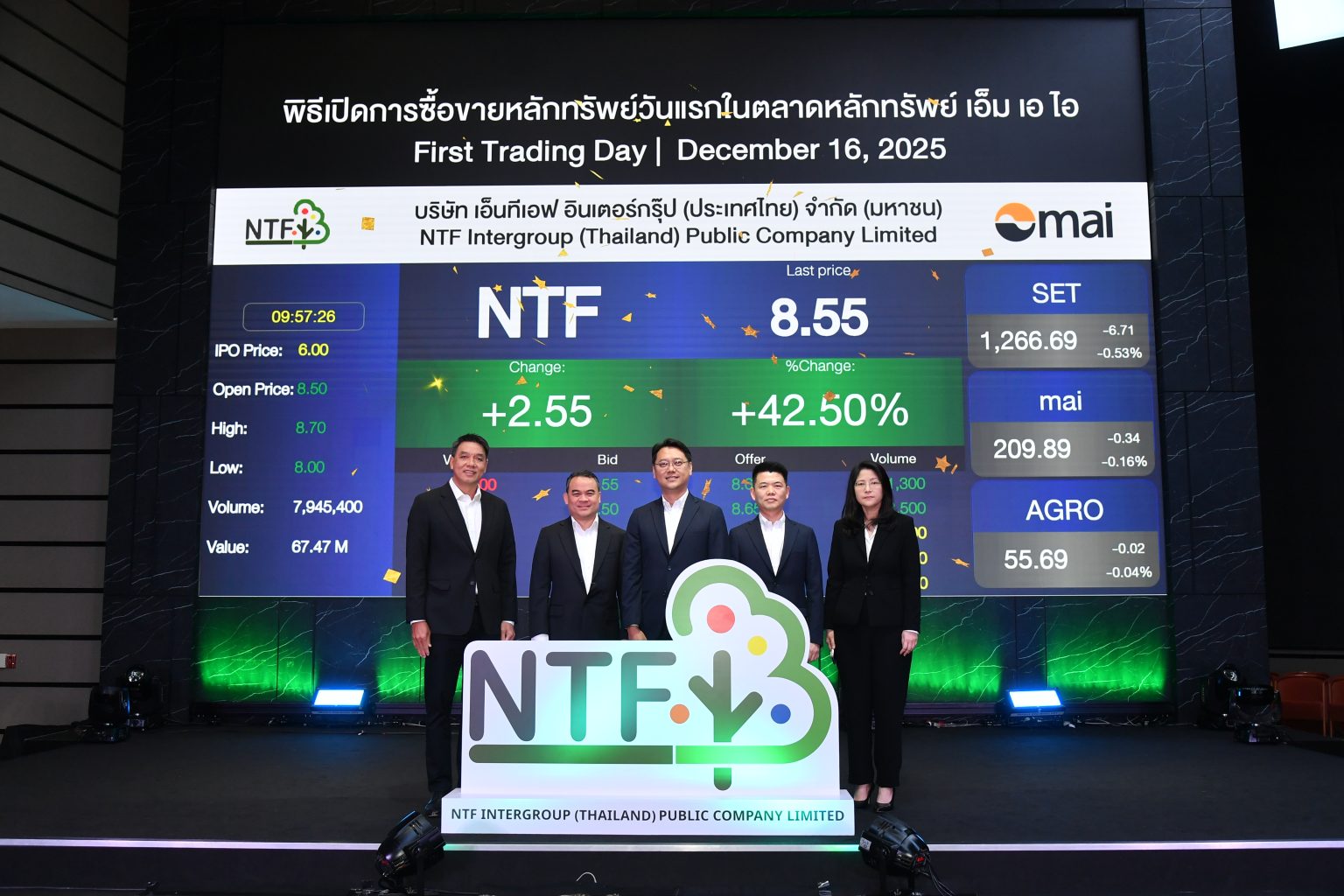 NTF กู้ภาพไอพีโอส่งท้ายปี' 68 ปิดเหนือจองแจก โบนัสนักลงทุน - Hoonsmart